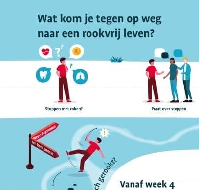 Fasen van stoppen met roken - ikstopnu.nl